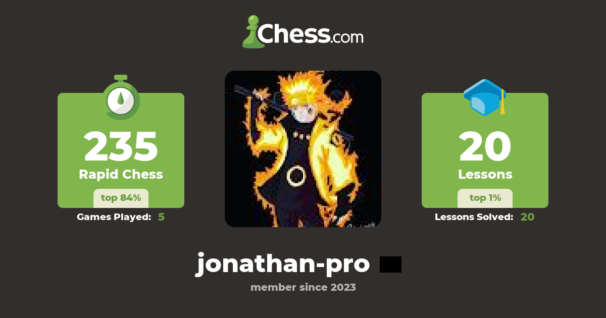 Jonathan - Pro (jonathan-pro) - Chess Profile - Chess.com