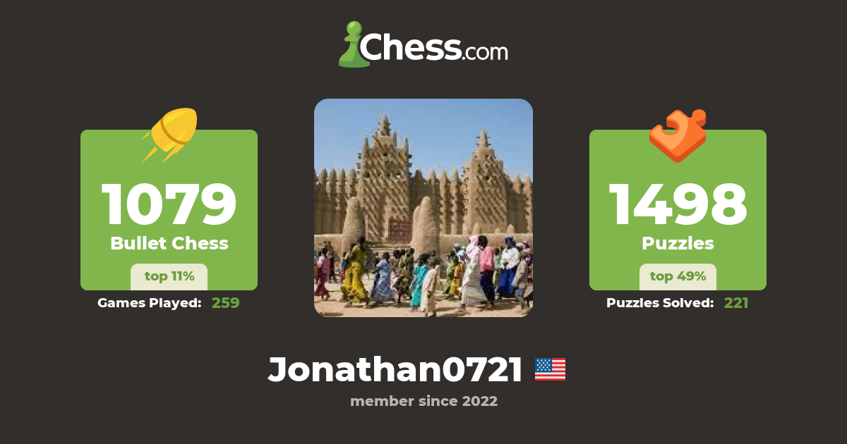 Jonathan Culpepper (Jonathan0721) - Chess Profile - Chess.com
