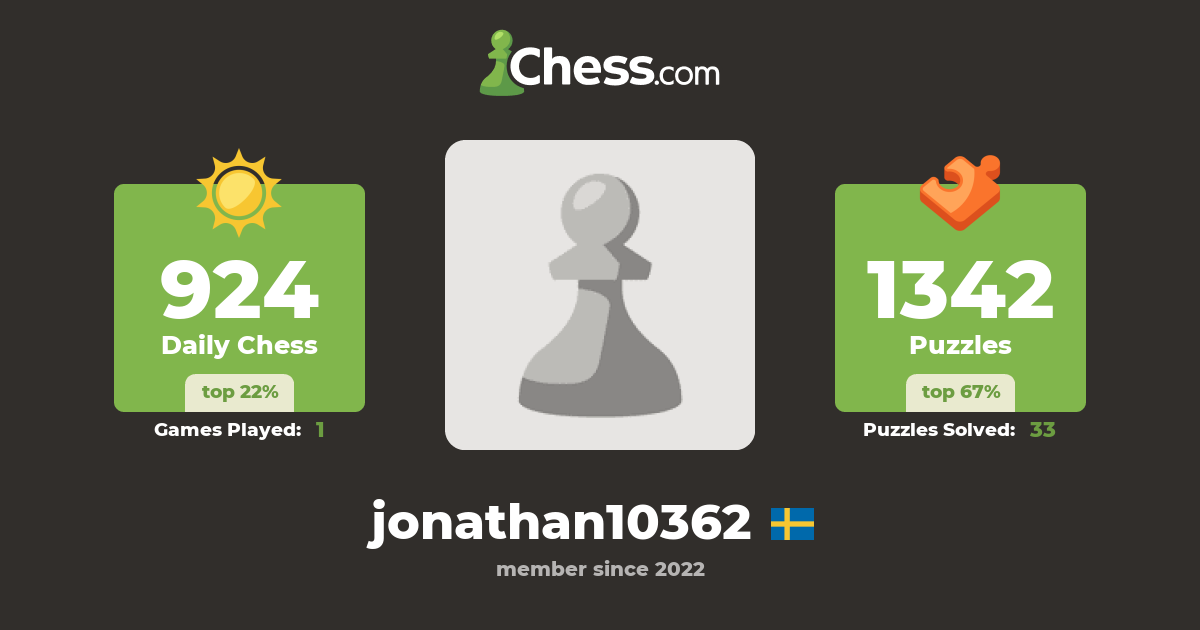 jonathan10362 - Chess Profile - Chess.com