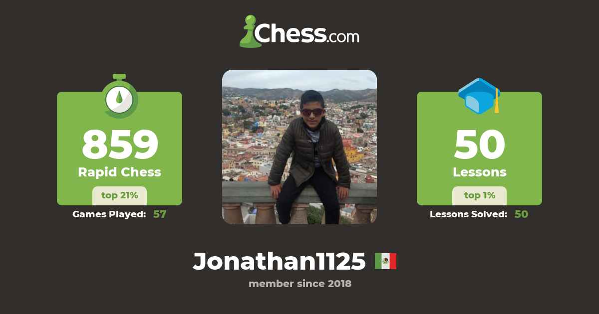 Jonathan Esquivel (Jonathan1125) - Chess Profile - Chess.com