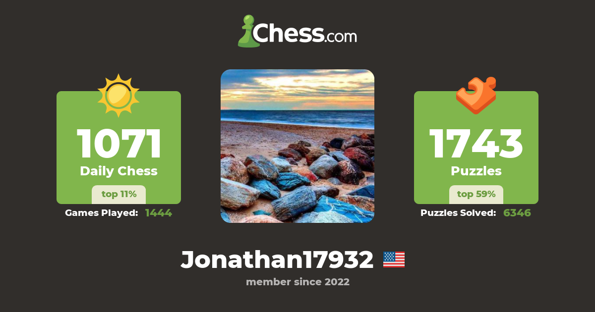 Jon (Jonathan17932) - Chess Profile - Chess.com