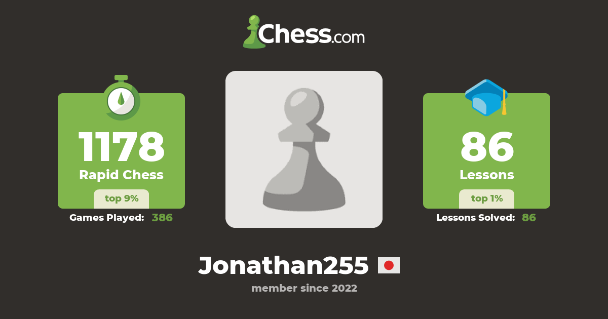 Jonathan255 - Chess Profile - Chess.com
