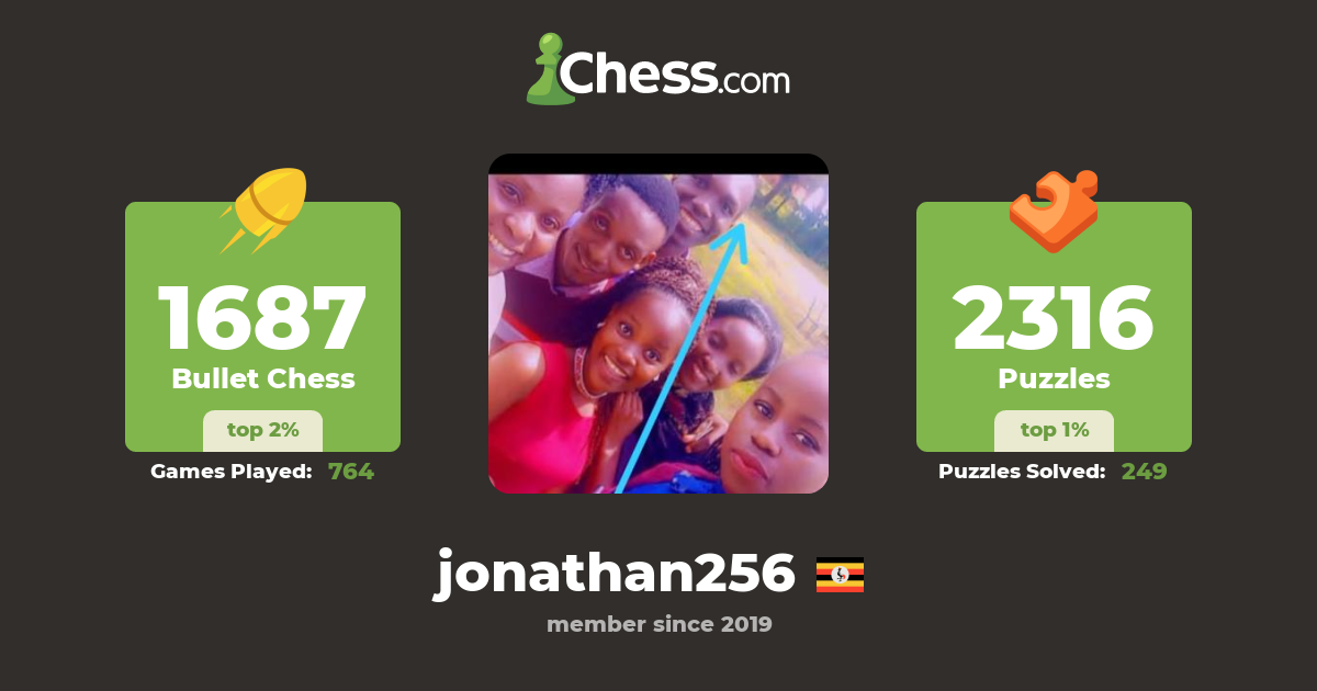 jonathan256 - Chess Profile - Chess.com