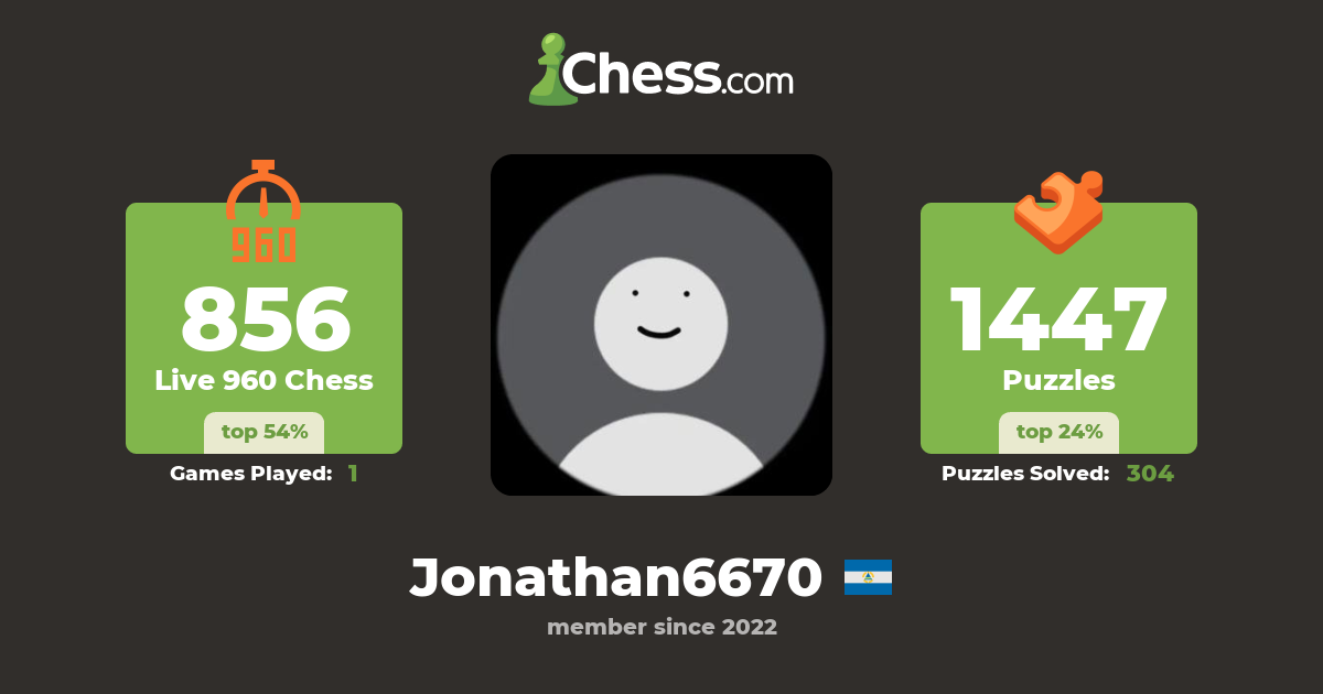 Jonathan6670 - Chess Profile - Chess.com