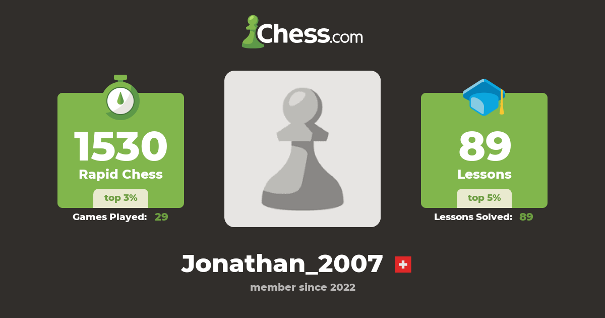 Jonathan_2007 - Chess Profile - Chess.com