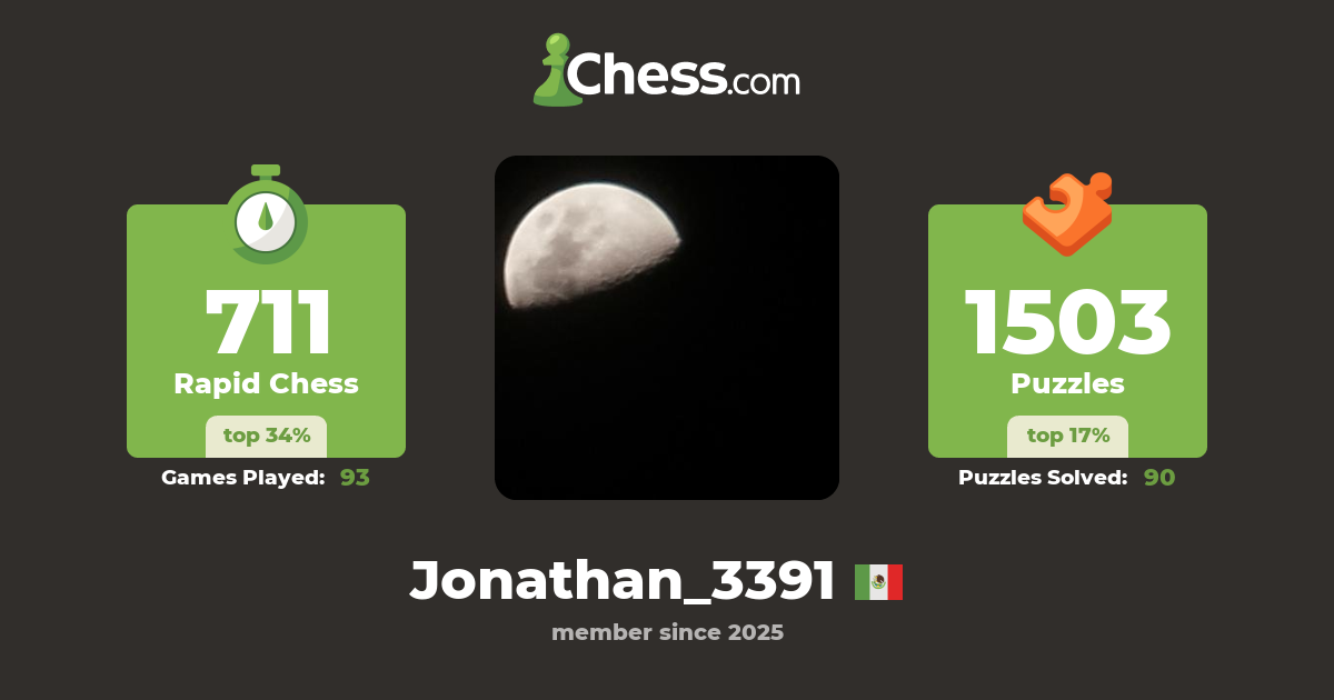 Jonathan_3391 - Chess Profile - Chess.com