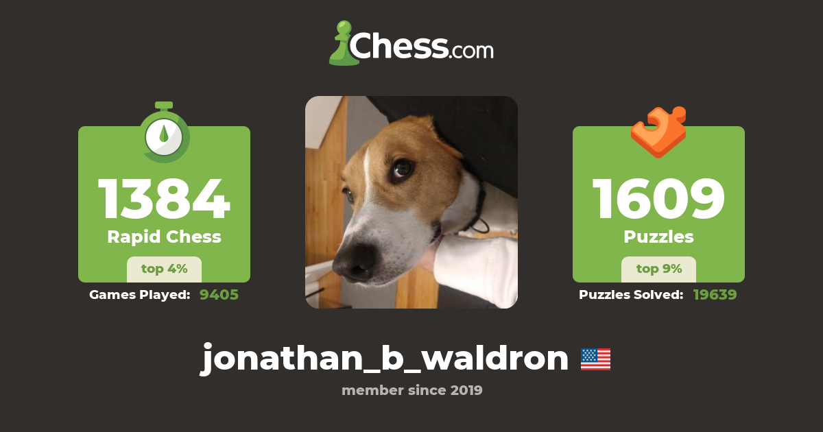 Jonathan Waldron (jonathan_b_waldron) - Chess Profile - Chess.com