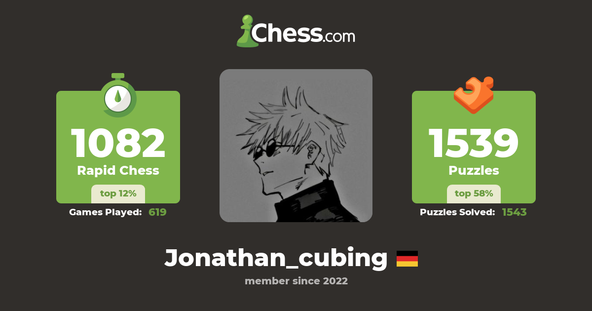 Jonathan_cubing - Chess Profile - Chess.com