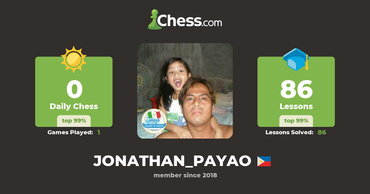 JONATHAN_PAYAO - Chess Profile - Chess.com