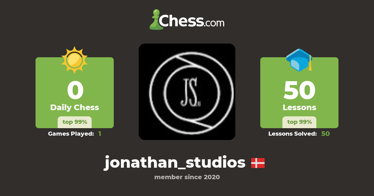 Jonathan Studios (jonathan_studios) - Chess Profile - Chess.com