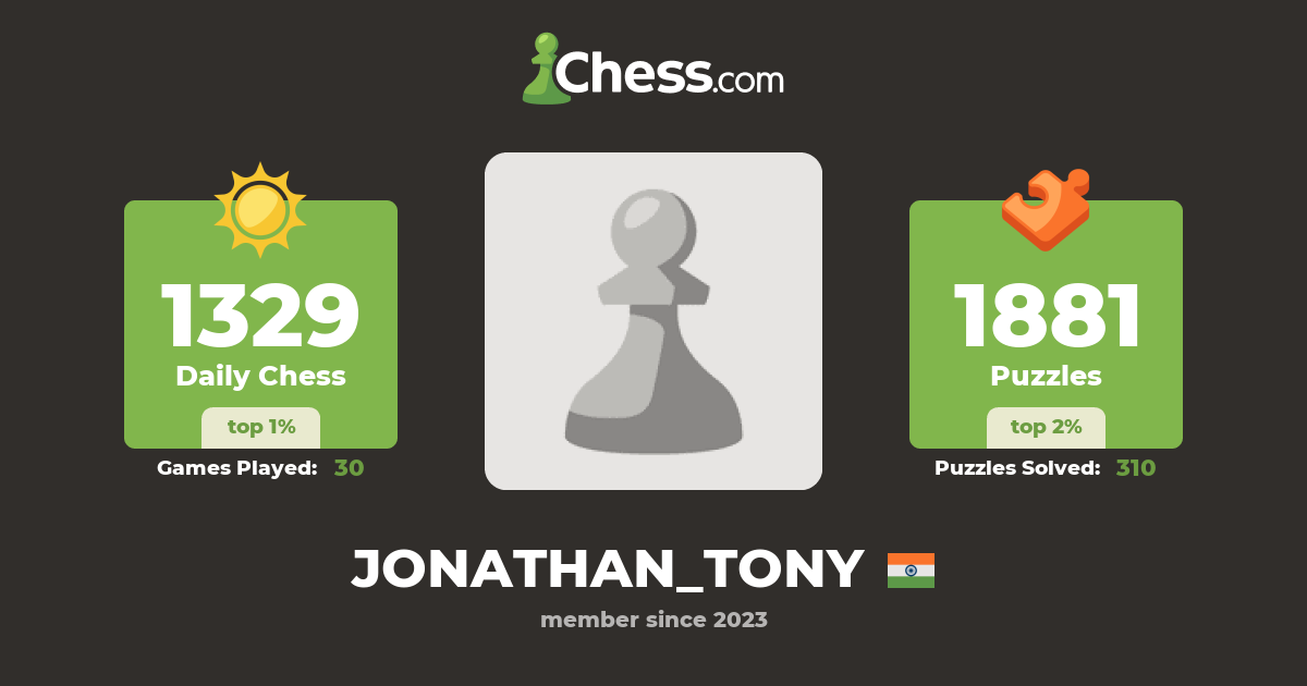 JONATHAN_TONY - Chess Profile - Chess.com