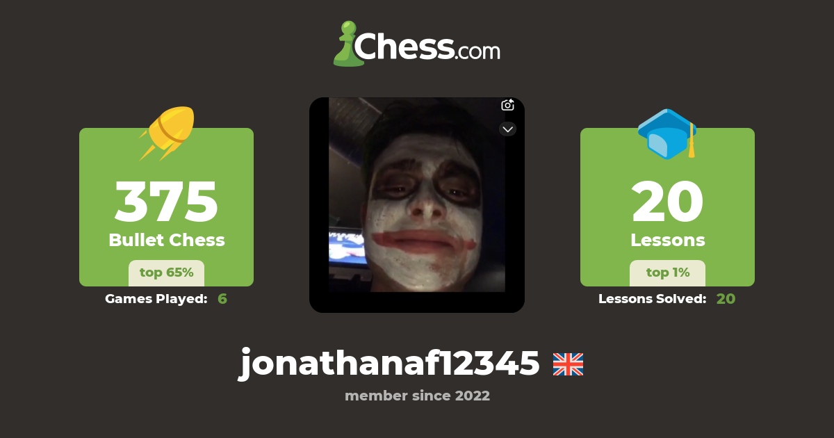 jonathanaf12345 - Chess Profile - Chess.com