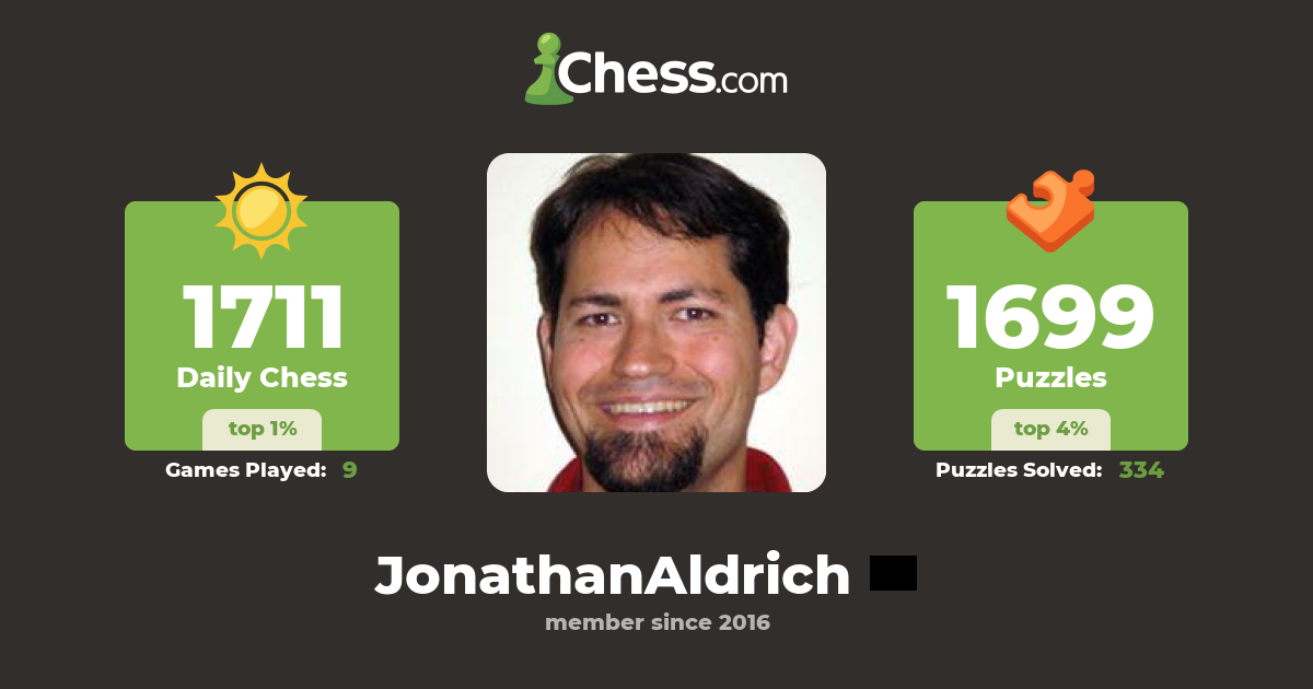 Jonathan Aldrich (JonathanAldrich) - Chess Profile - Chess.com