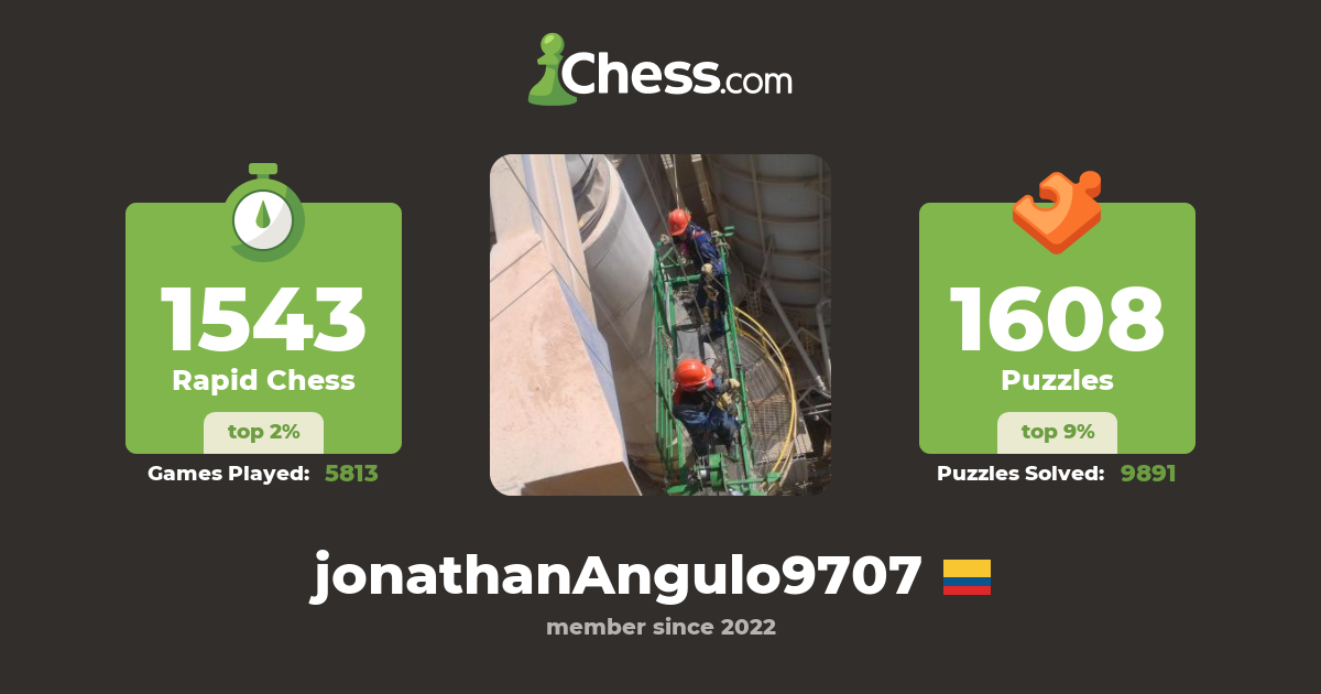 Jonathan Angulo (jonathanAngulo9707) - Chess Profile - Chess.com