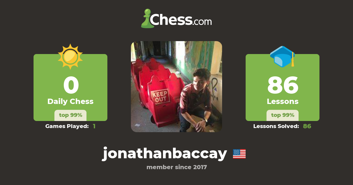 Jonathan Baccay (jonathanbaccay) - Chess Profile - Chess.com