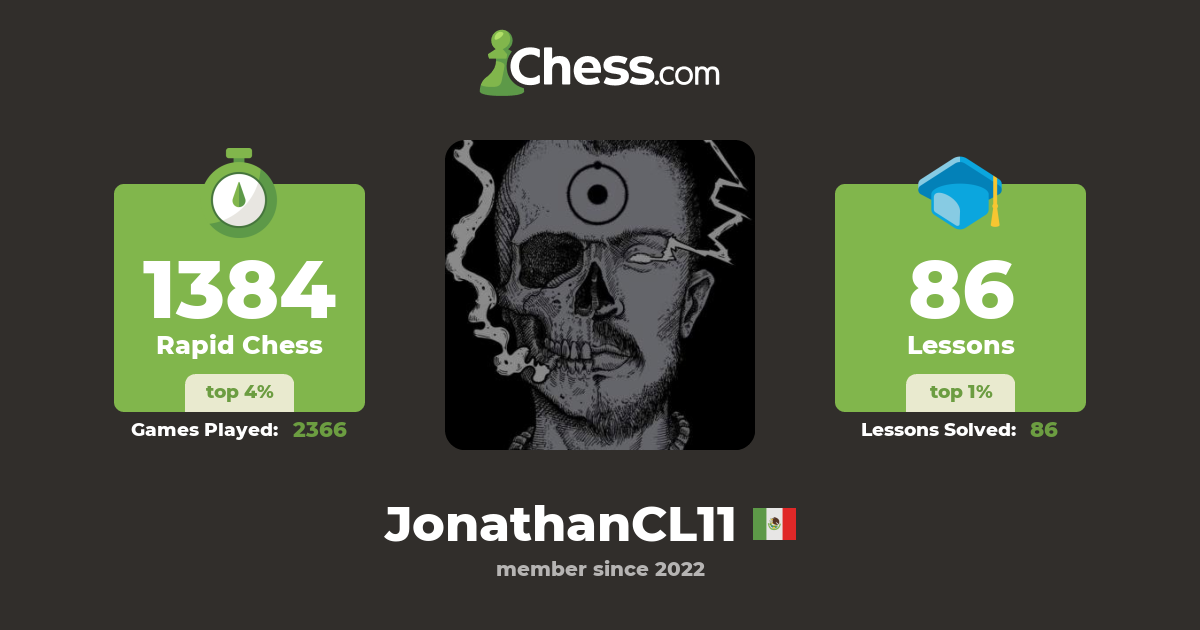 JonathanCL11 - Chess Profile - Chess.com