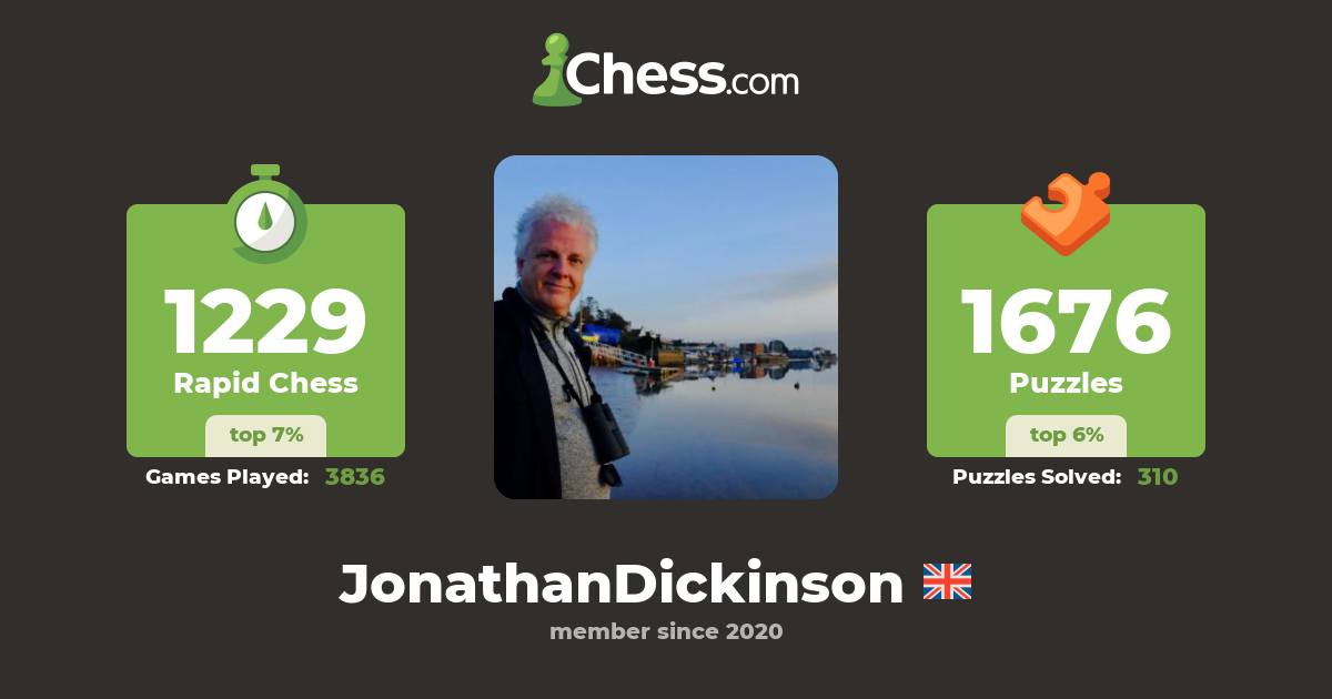 Jonathan Dickinson (JonathanDickinson) - Chess Profile - Chess.com