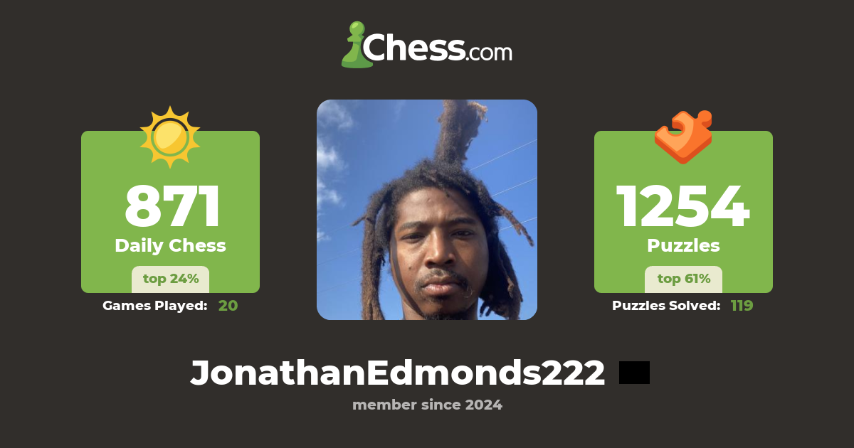 JonathanEdmonds222 - Chess Profile - Chess.com