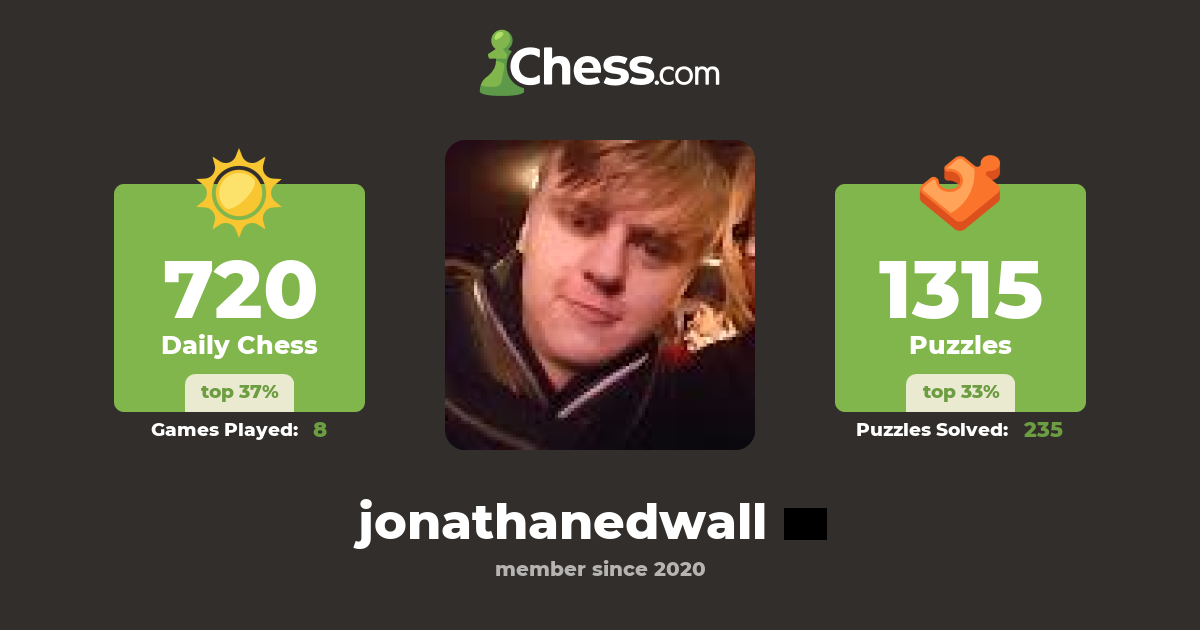 jonathan edwall (jonathanedwall) - Chess Profile - Chess.com