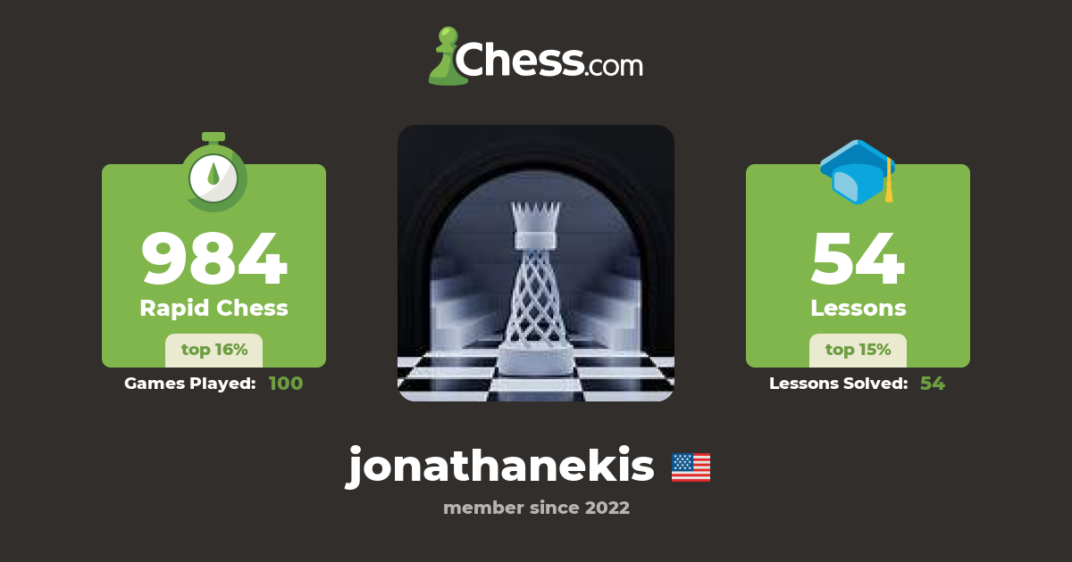 Jonathan Ekis (jonathanekis) - Chess Profile - Chess.com