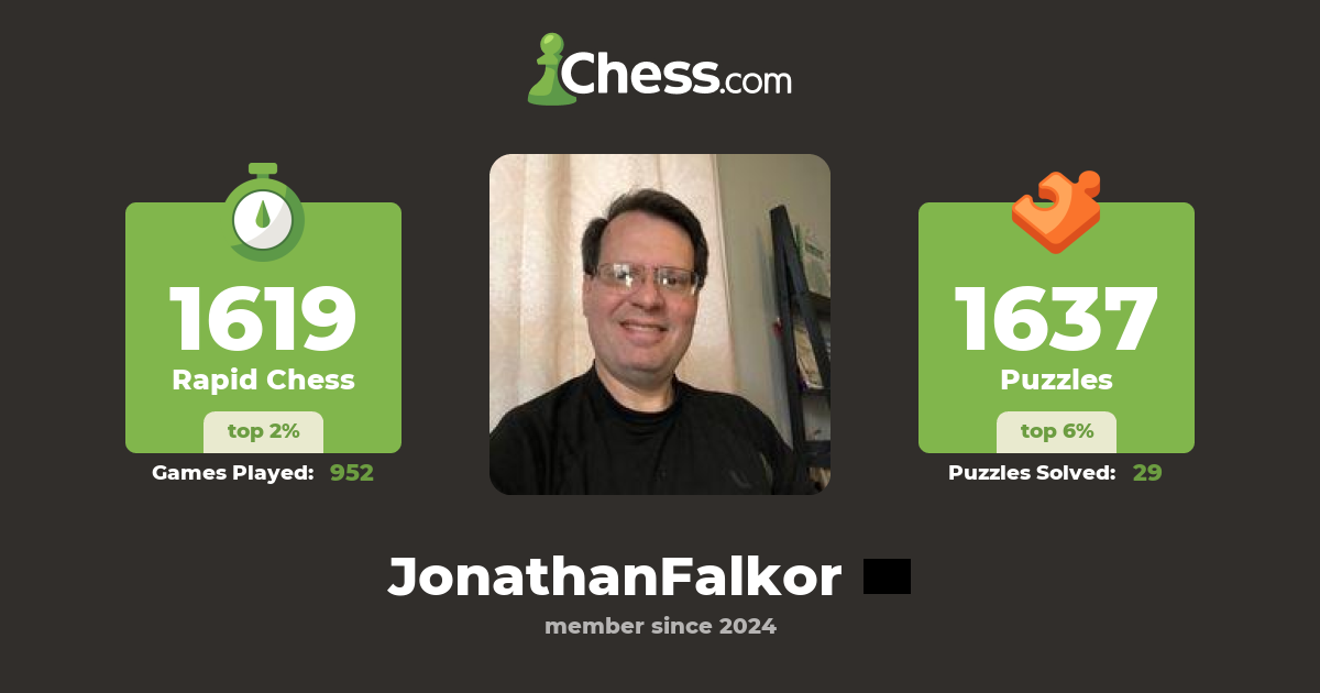 JonathanFalkor - Chess Profile - Chess.com