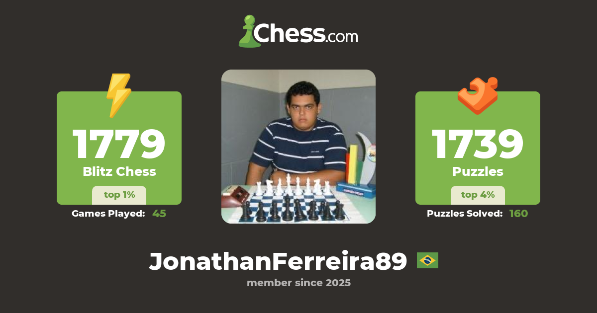 Jonathan Ferreira (JonathanFerreira89) - Chess Profile - Chess.com