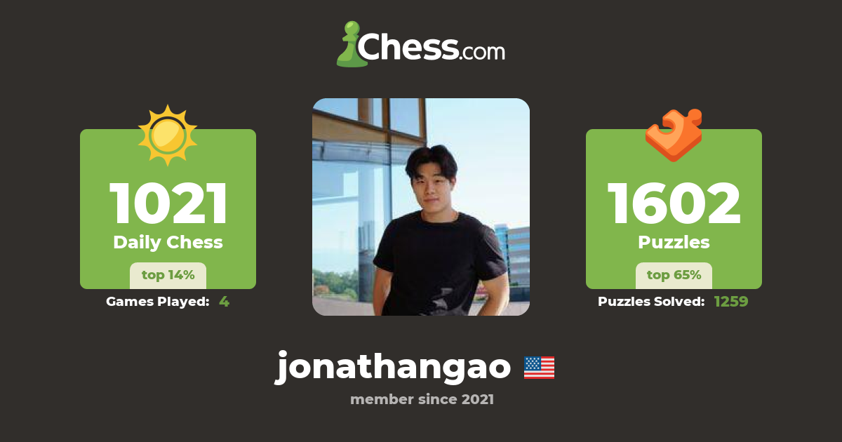 Jonathan Gao (jonathangao) - Chess Profile - Chess.com