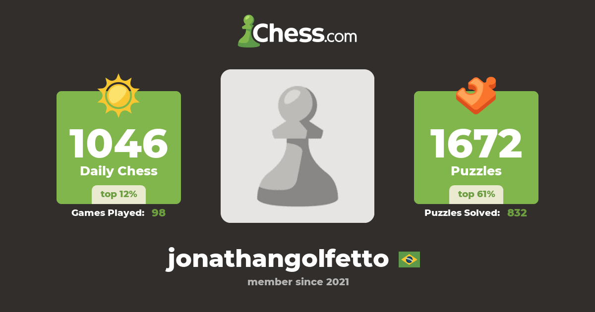 jonathan Golfetto (jonathangolfetto) - Chess Profile - Chess.com