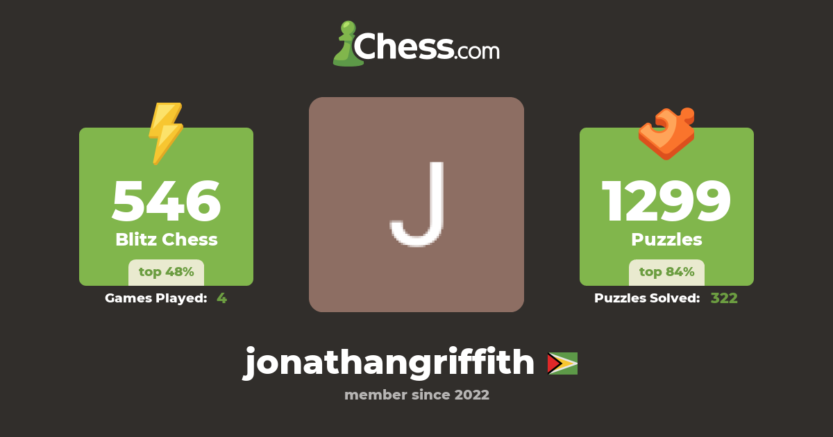 Jonathan Griffith (jonathangriffith) - Chess Profile - Chess.com