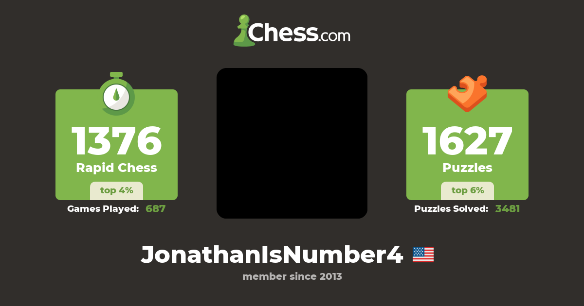 Jonathan C (JonathanIsNumber4) - Chess Profile - Chess.com