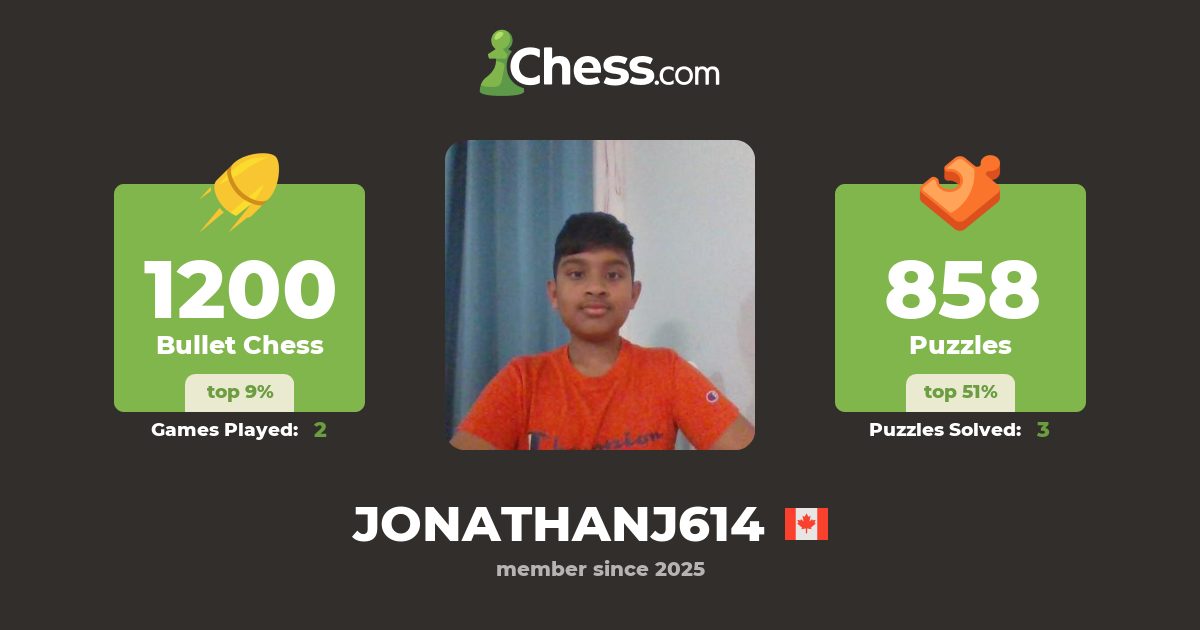 JONATHANJ614 - Chess Profile - Chess.com