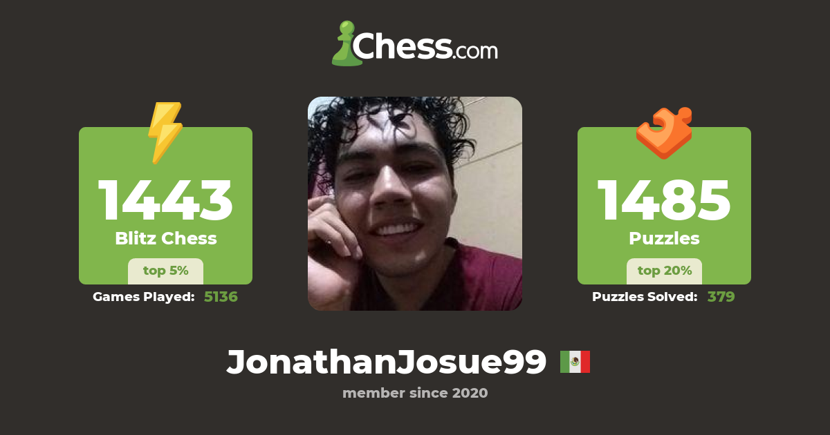Jonathan Josué (JonathanJosue99) - Chess Profile - Chess.com