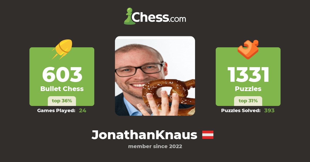 Jonathan Knaus (JonathanKnaus) - Chess Profile - Chess.com