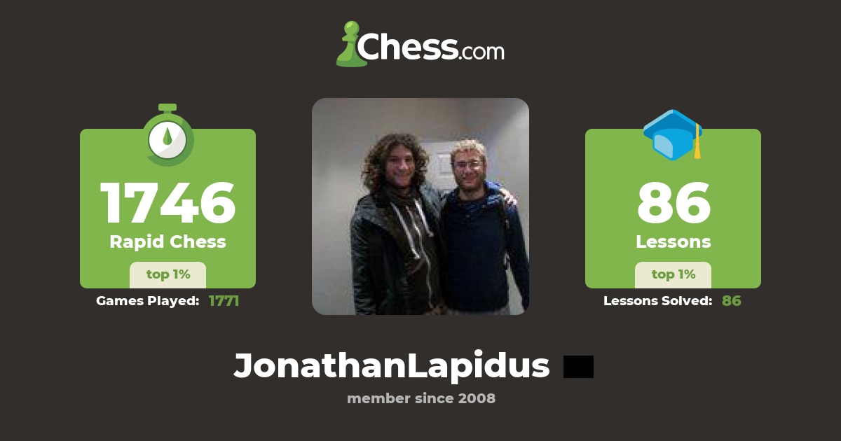 Jonathan Lapidus (JonathanLapidus) - Chess Profile - Chess.com