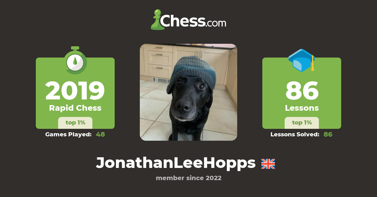 Johnny Lee-hopps (JonathanLeeHopps) - Chess Profile - Chess.com