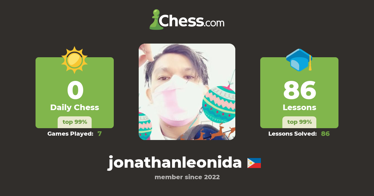Jonathan Leonida (jonathanleonida) - Chess Profile - Chess.com