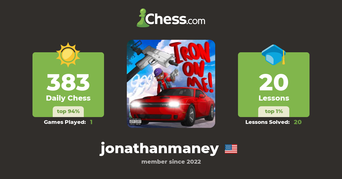 Jonathan Maney (jonathanmaney) - Chess Profile - Chess.com