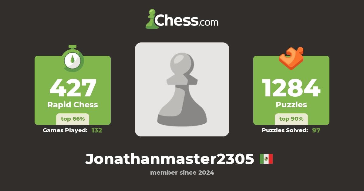 Jonathanmaster2305 - Chess Profile - Chess.com