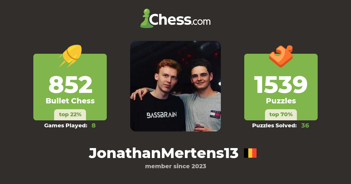 JonathanMertens13 - Chess Profile - Chess.com