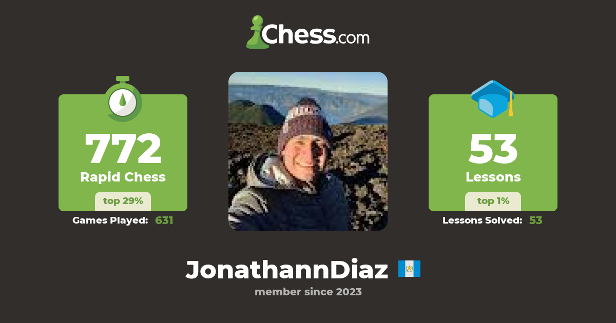 Jonathan Ricardo Diaz Masaya (JonathannDiaz) - Chess Profile - Chess.com