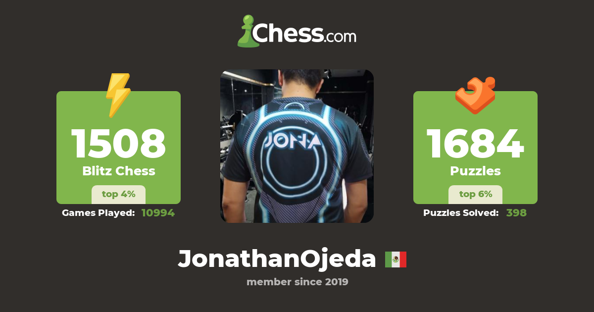 JonathanOjeda - Chess Profile - Chess.com