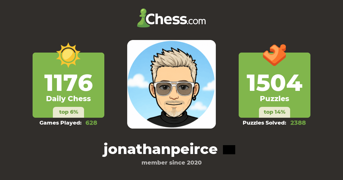 Jonathan Peirce (jonathanpeirce) - Chess Profile - Chess.com