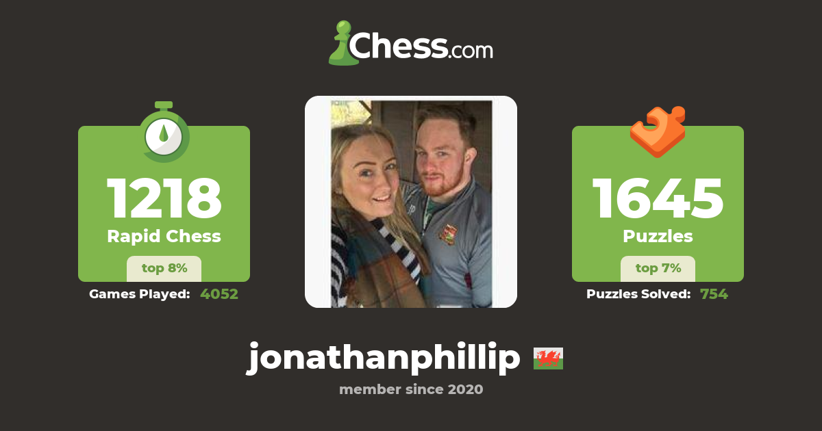 jonathanphillip - Chess Profile - Chess.com