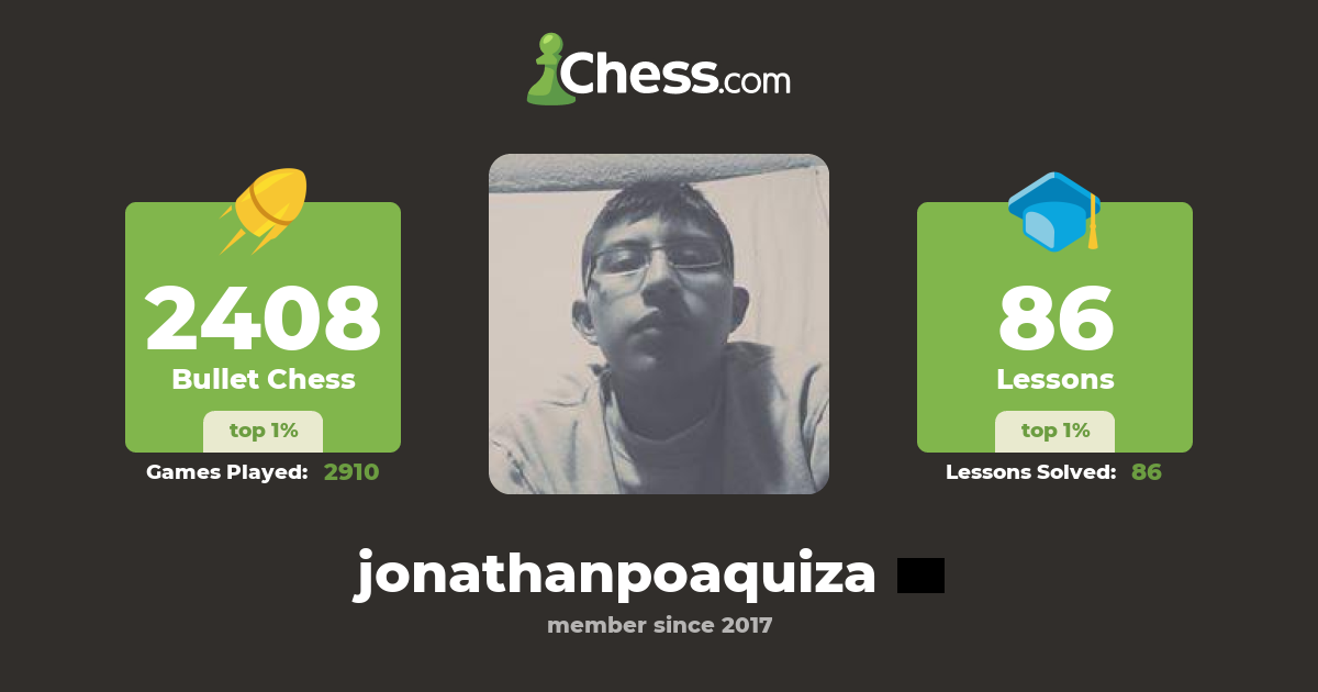 Jonathan Poaquiza (jonathanpoaquiza) - Chess Profile - Chess.com