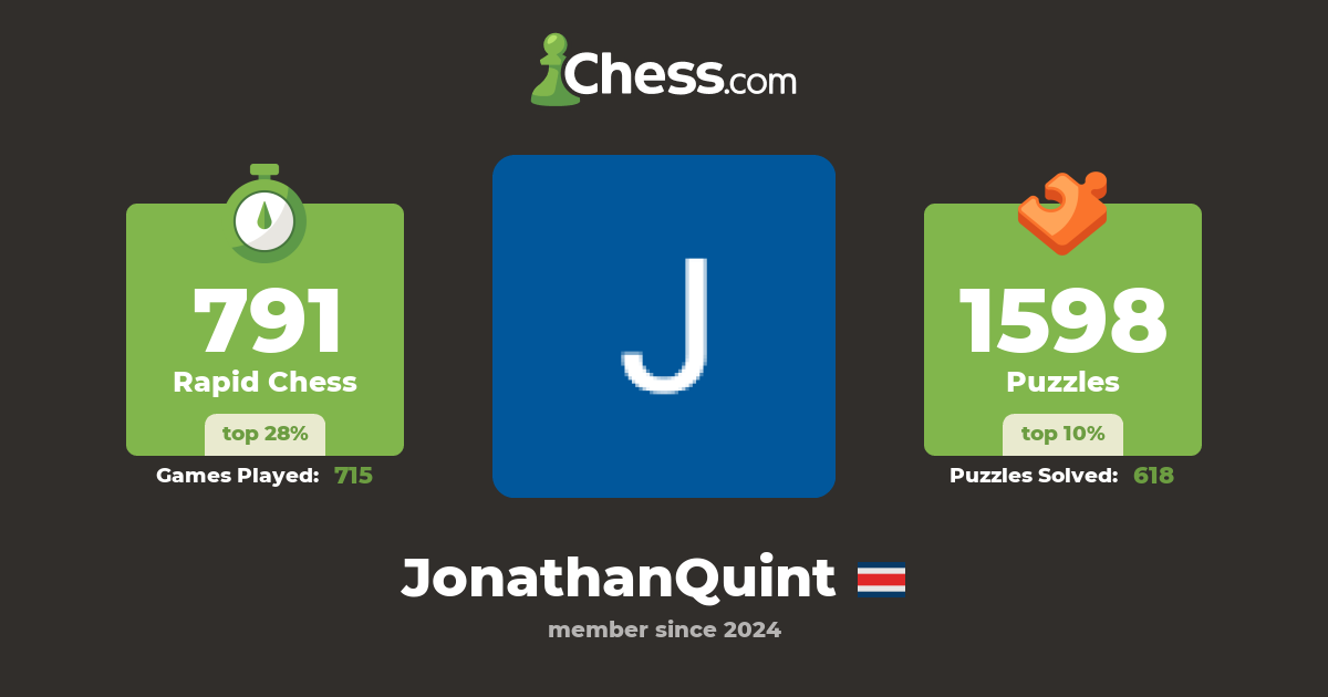 Jonathan Quintana (JonathanQuint) - Chess Profile - Chess.com