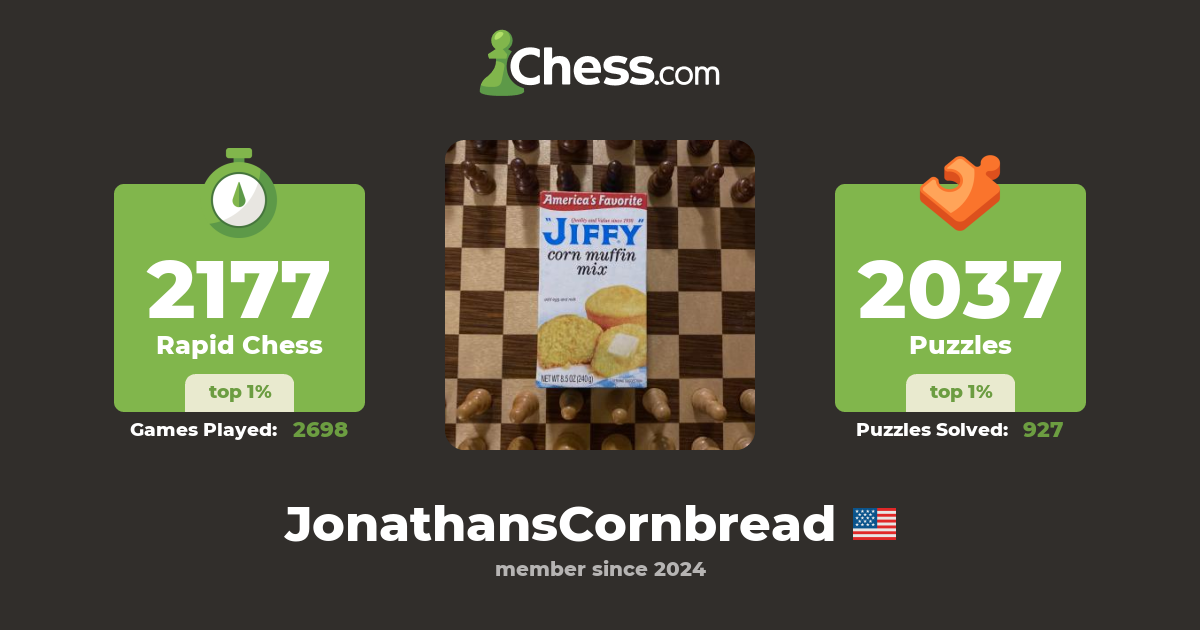 Jonathan Target (JonathansCornbread) - Chess Profile - Chess.com
