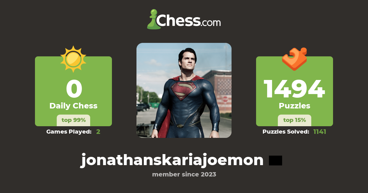 Jonathan Skaria Joemon (jonathanskariajoemon) - Chess Profile - Chess.com