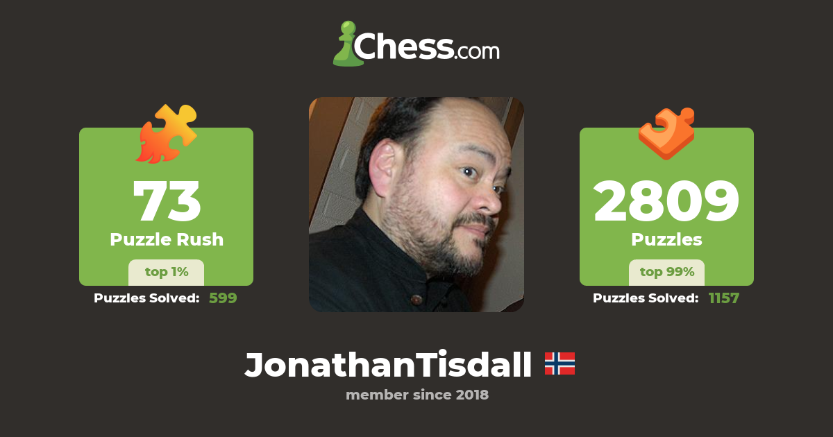 GM Jonathan Tisdall (JonathanTisdall) - Chess Profile - Chess.com