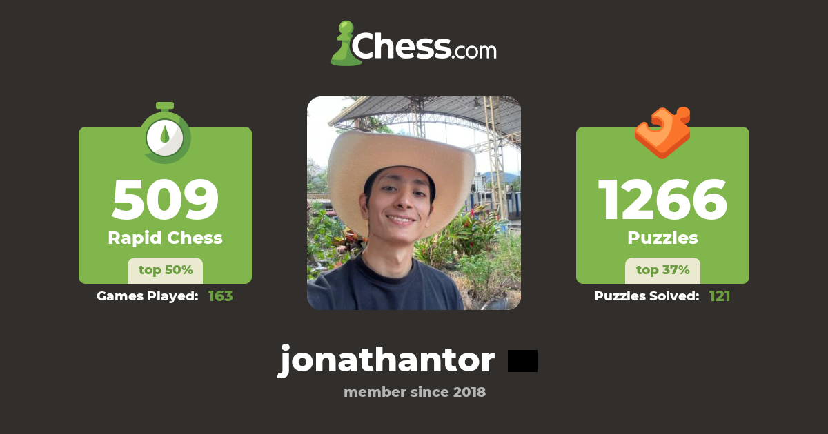 Jonathan Torres (jonathantor) - Chess Profile - Chess.com