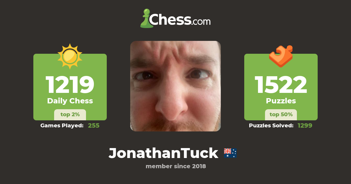 Jonathan Tuck (JonathanTuck) - Chess Profile - Chess.com